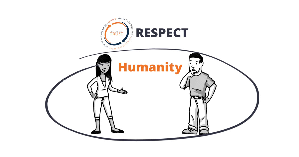 Respect | Lead2Goals The Circle of Trust Process